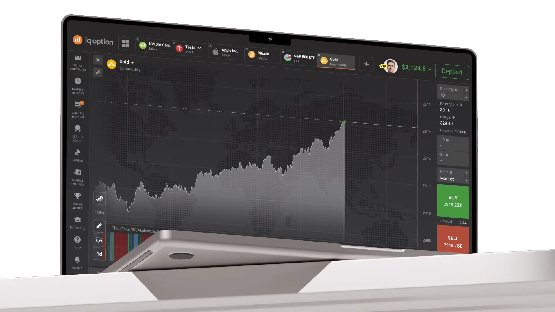 IQ Broker App for Android | Trade Forex, Crypto & More on Mobile - IQ ...